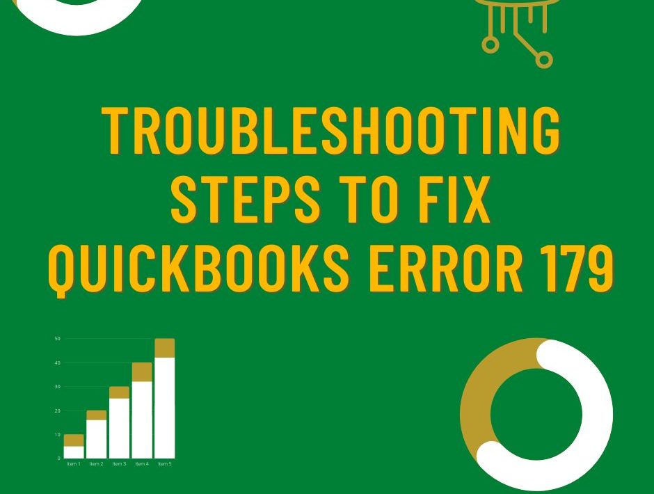 Troubleshooting Steps To Fix Quickbooks Error 179 Troubleshooting Steps To Fix Quickbooks Error 179
